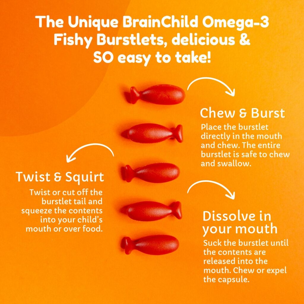 Feeling Fishy About Taking Your Fishies? - Brainchild
